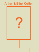 Genealogy - Collier Family Tree Photographs